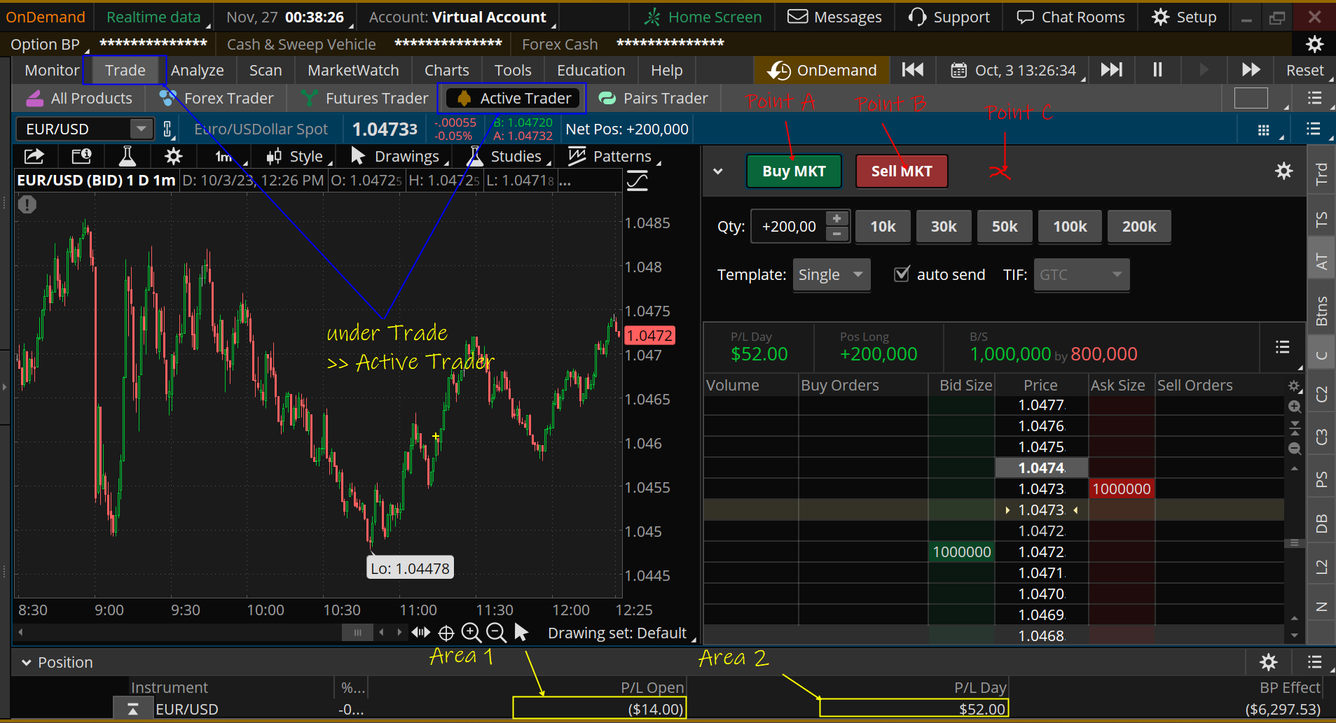 Introducing Dynamic Scalper: The Advanced Customizable Trading Strategy ...